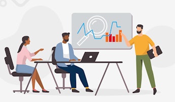 How to Do a TELOS Feasibility Study - Testing the Viability of a Project