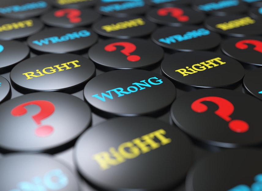 How to Identify Ethical Weakness