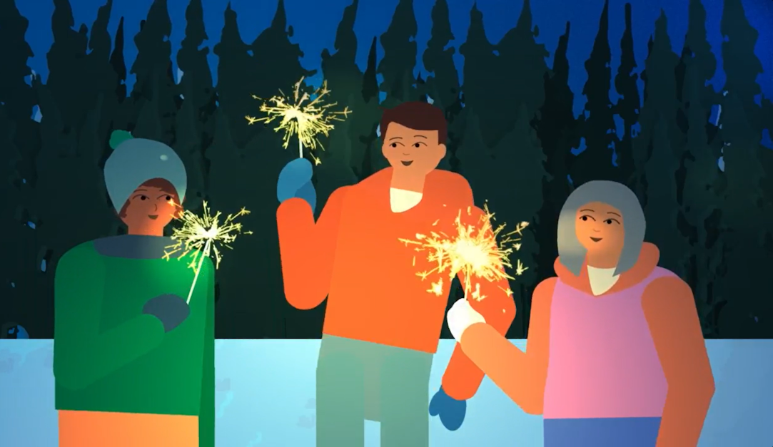 Starbursting - Using questions to brainstorm ideas