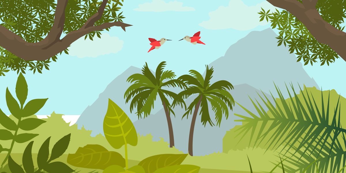 The Knowledge Ecosystem Infographic - Infographic Transcript