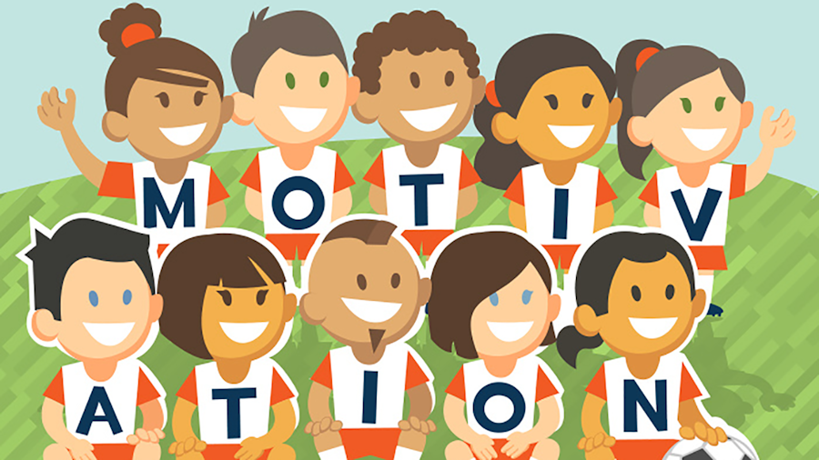 What Is Motivation Infographic