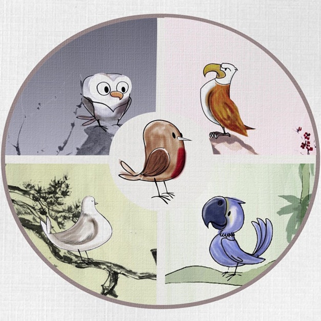 Adapting Your Communication Style Video - Video Transcript