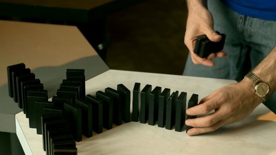 Aligning Objectives To Strategy