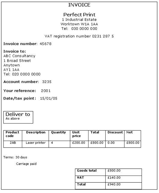 Managing the Supplier/Customer Relationship