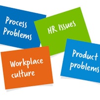 Hurson's Productive Thinking Model - Solving Problems Creatively