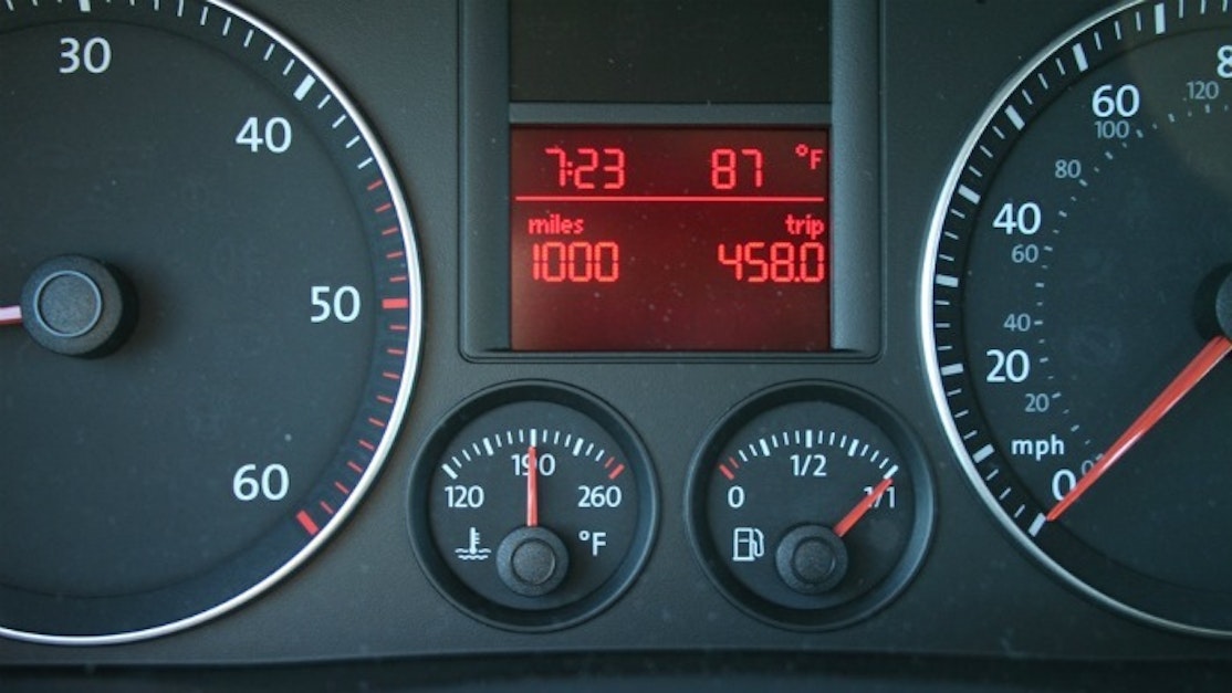 Performance Management Overview