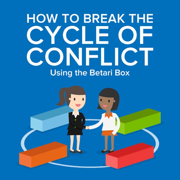 How to Break the Cycle of Conflict Using the Betari Box Infographic ...
