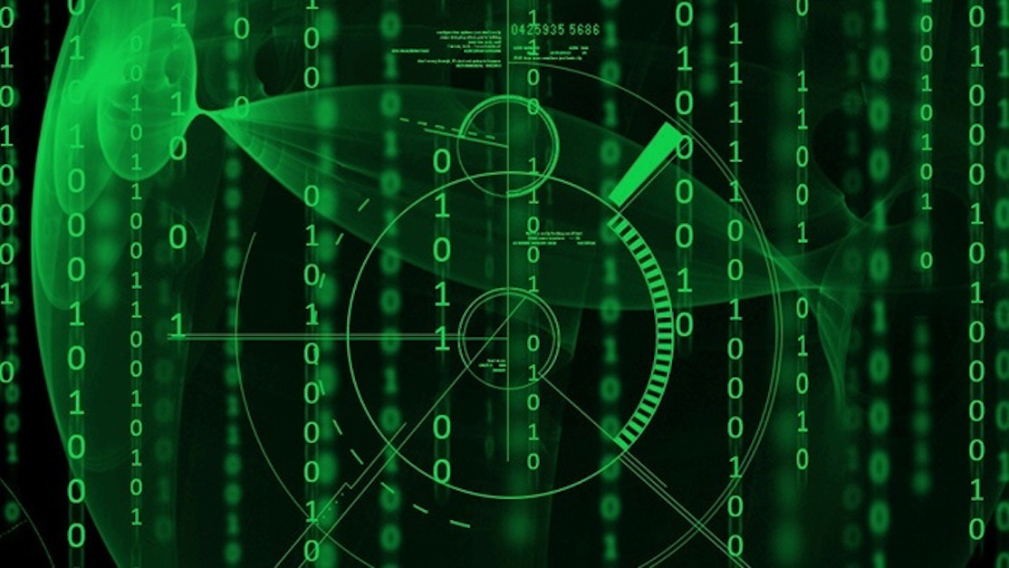 The Efficiency & Effectiveness Matrix