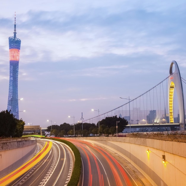 The Flow Model - Balancing Challenge and Skills