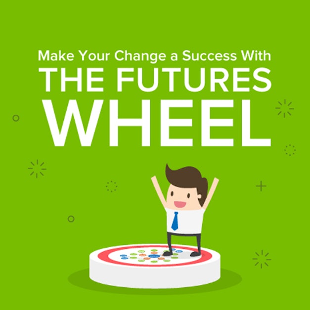 The Futures Wheel Infographic - Infographic Transcript