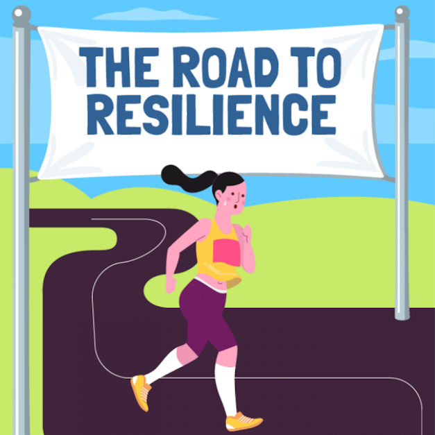 The Road to Resilience Infographic - Infographic Transcript