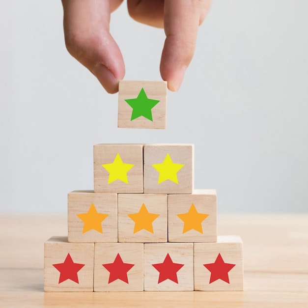 What's Your Reputation? - Building a Reputation Consistent With Your ...