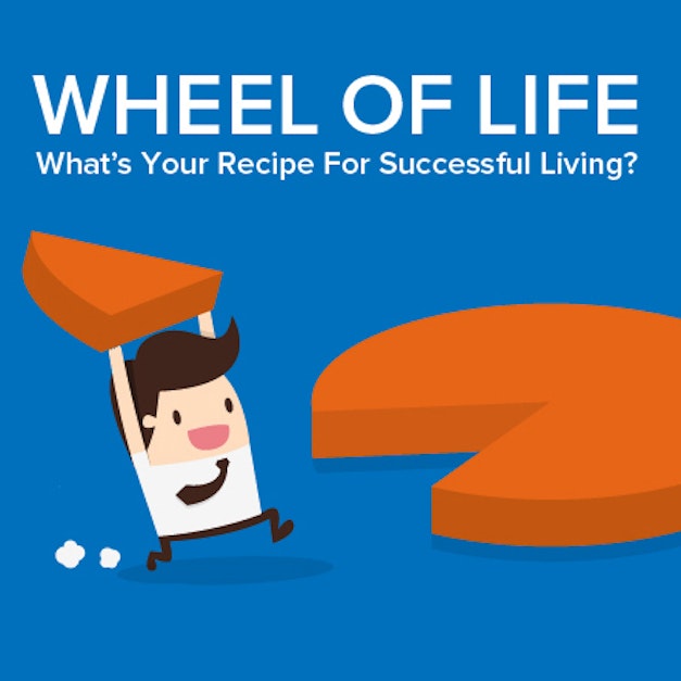 Wheel of Life® Infographic - Infographic Transcript